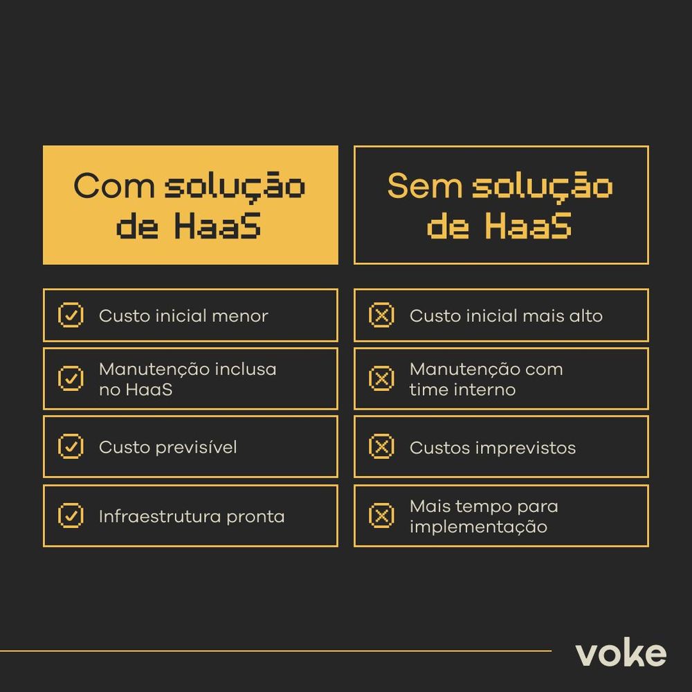 Hardware e software: o que são e qual a diferença entre eles?